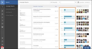 ActiveCampaign Review and Demo: The Best Marketing Automation Tool?
