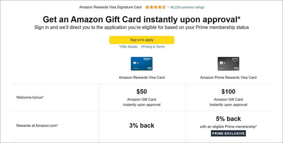 Free Amazon Gift Cards: 13 Easy Ways to Get Up to $700