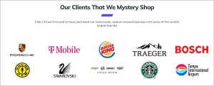 How to Become a Mystery Shopper: 10 Best Companies (2025)