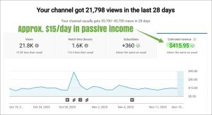 14 Income Producing Assets to Build, Buy, and Bank On (2025)