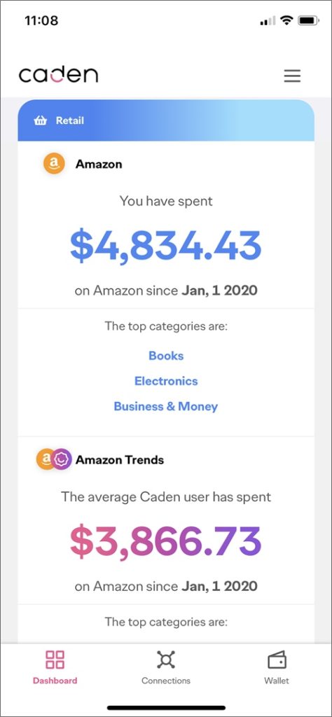 Caden App Review: Earn $150 From Your Data?