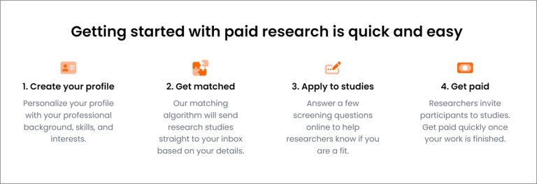Respondent Review (2025): $100+/Hour For Your Opinion?