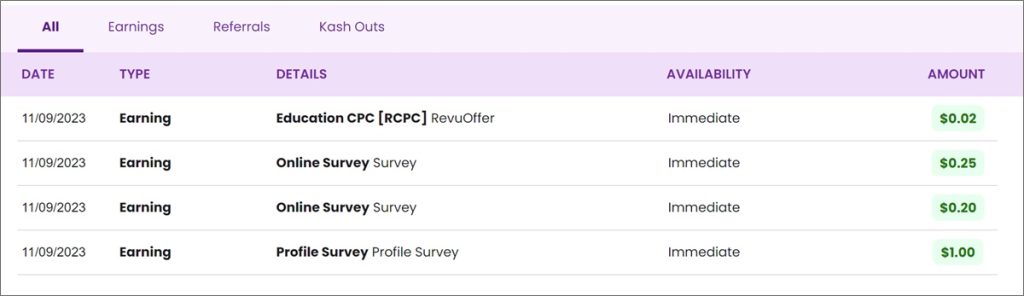 KashKick Review (2025): Get Paid to Take Surveys and Play Games?