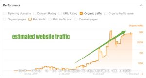 Apex Focus Group Review: $750/Week Legit or Scam?