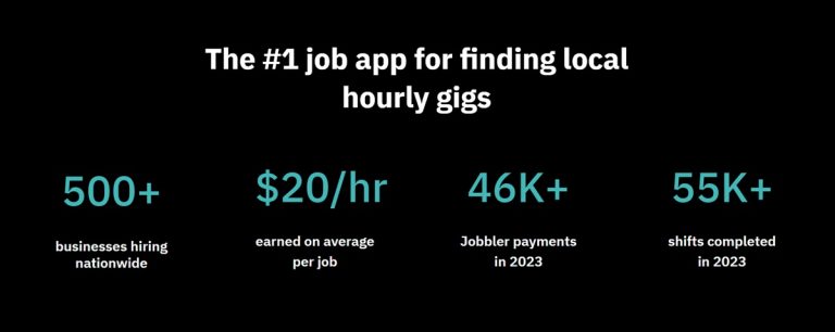 29 Best Odd Job Apps (2025): Make Up to $100/hr