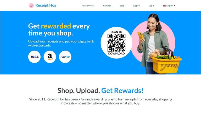 The #1 Side Hustle Blog - Side Hustle Nation