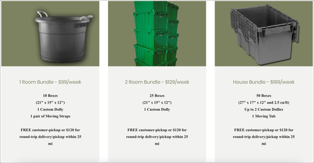 How to Start a Moving Box Rental Business: $1000/mo on the Side - Side ...