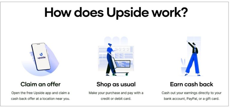 Is Upside Legit? Get $270 Cash Back on Gas and Groceries