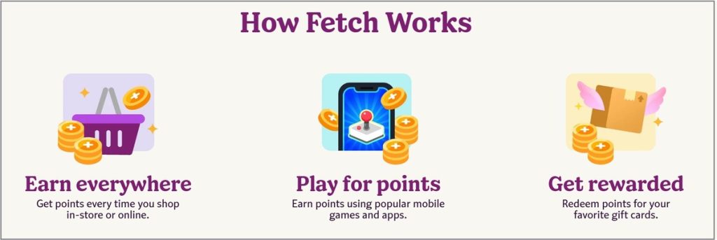 Is Fetch Legit? Earn $100 in Free Gift Cards with the Fetch App
