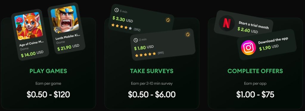 Is HeyCash Legit? Earn $50/Day on Games and Surveys